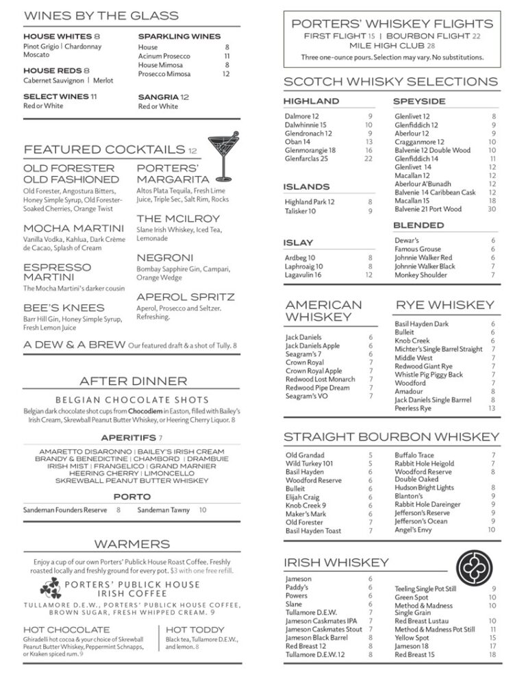 Menu - Porter's Pub & Restaurant